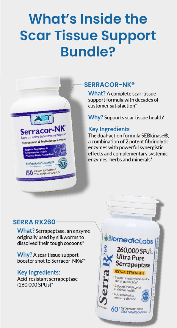 Scar Tissue Support Bundle — Biomedic Labs