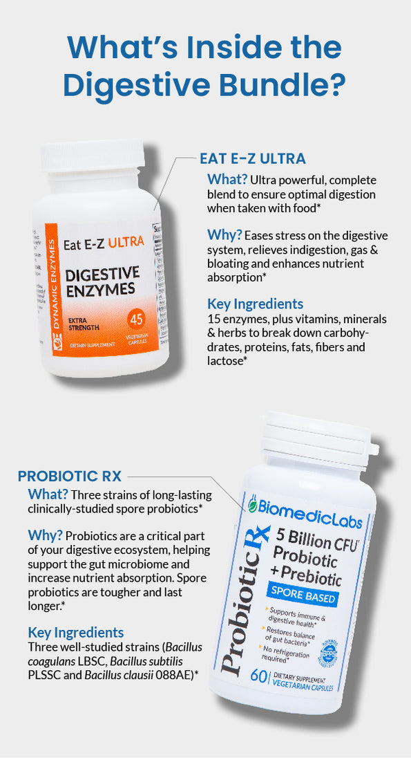 Digestive Bundle — Biomedic Labs