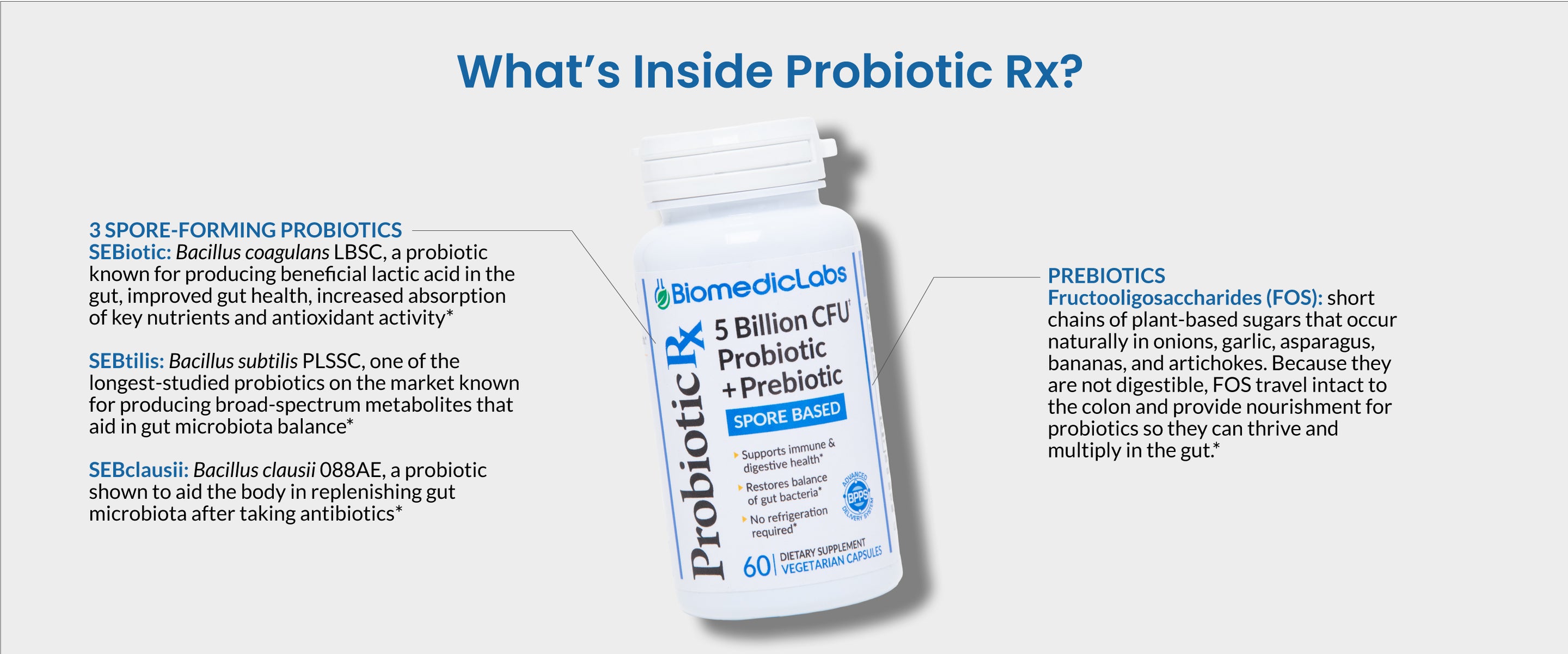 Probiotic Rx — Biomedic Labs